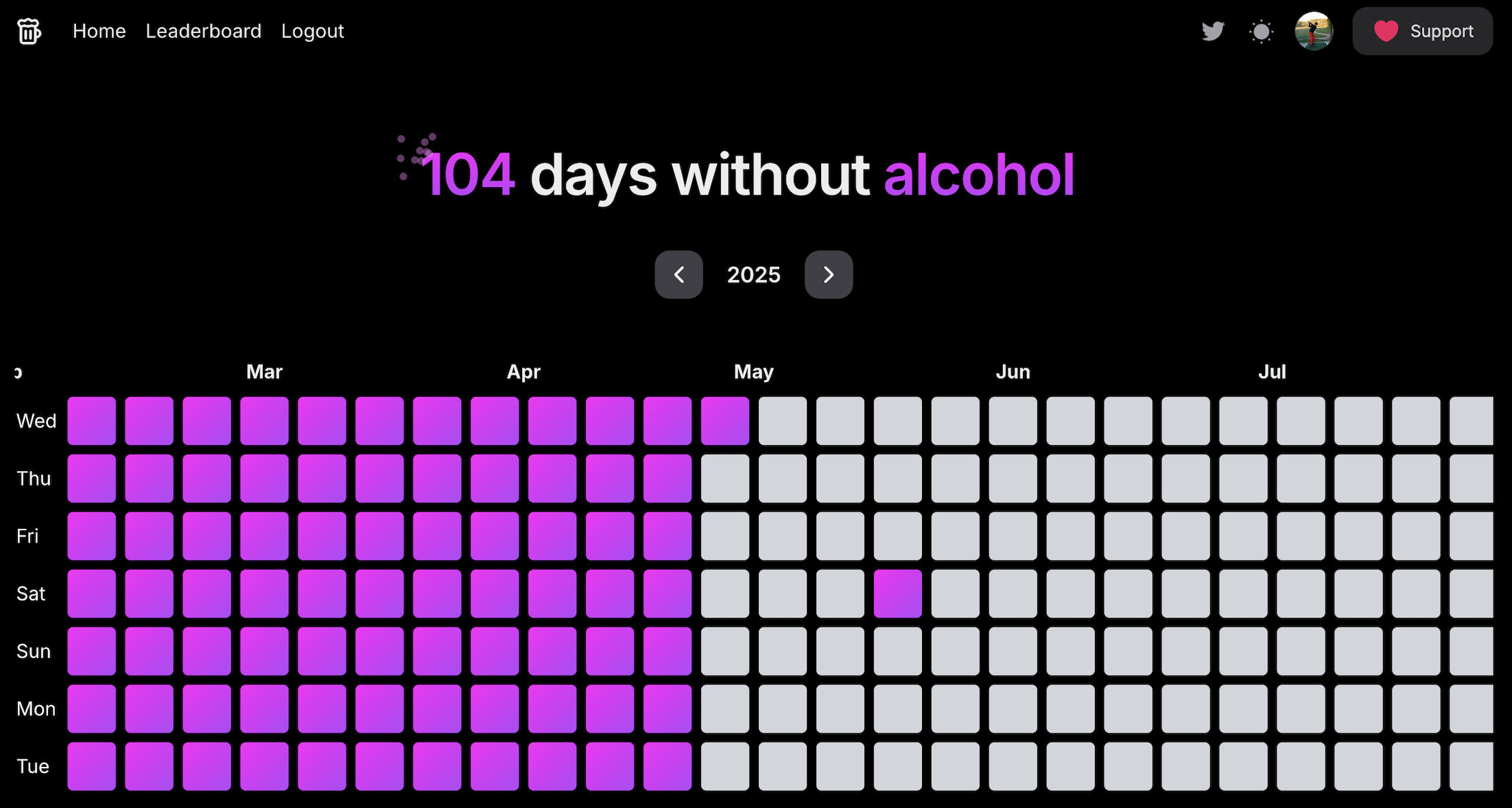 DaysNoAlcohol - Track your days without alcohol